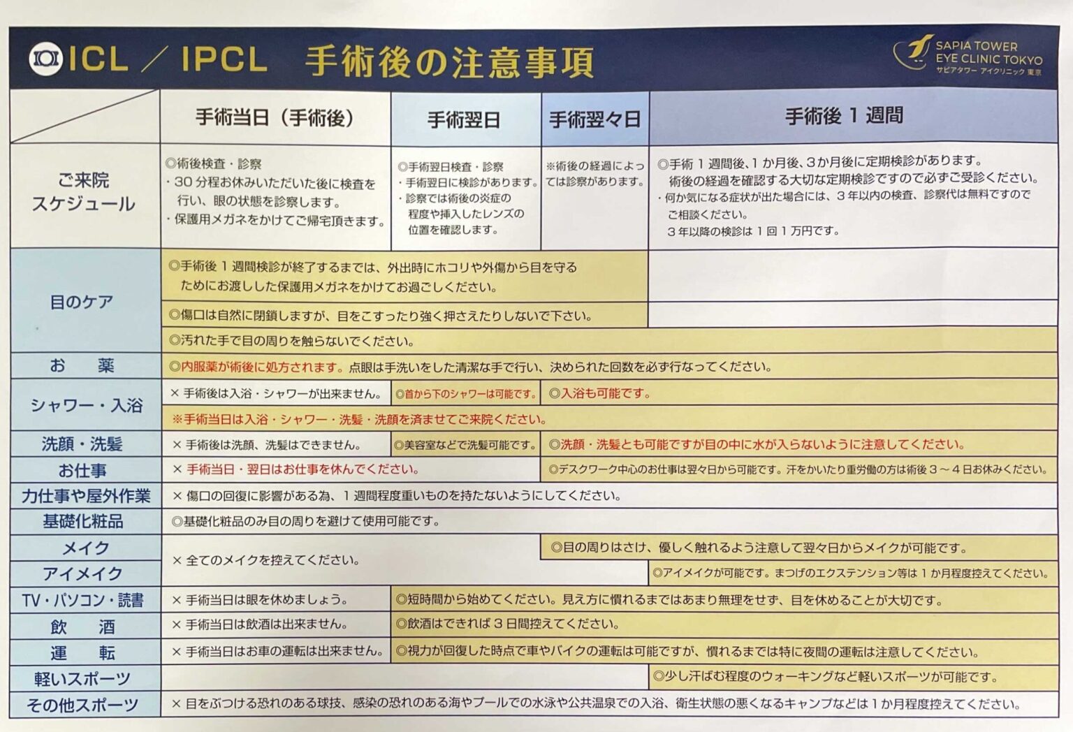 【保存版】ICL手術前後に準備しておくべきもの7選 | QOLabo